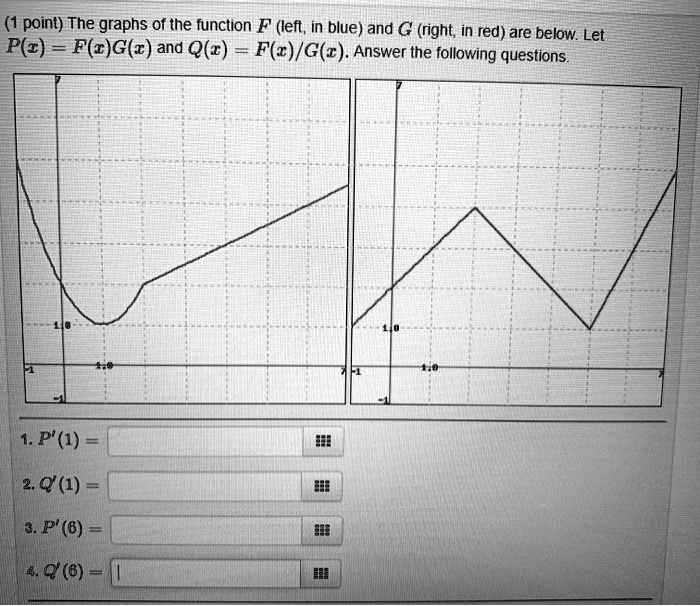 The graphs of the function F' (left, in blue) and G (right, in red) are below. Let P(z) = F(x ...