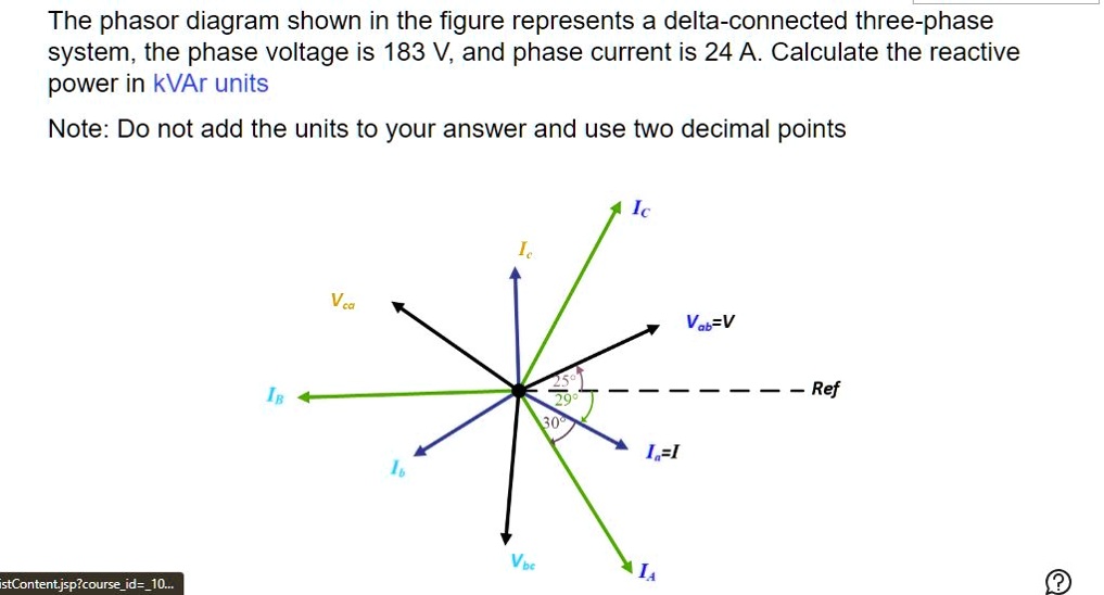 SOLVED: The phasor diagram shown in the figure represents a delta ...