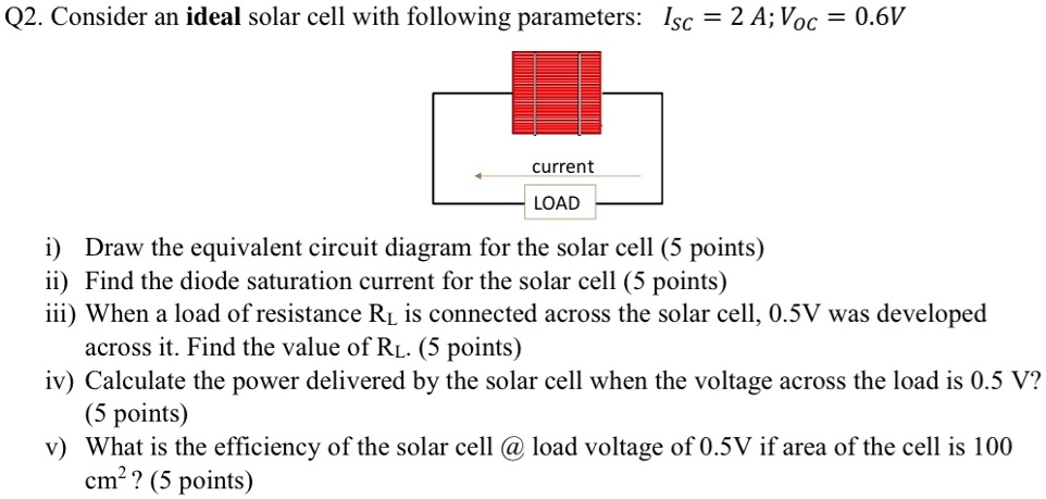 SOLVED: Consider an ideal solar cell with the following parameters ...