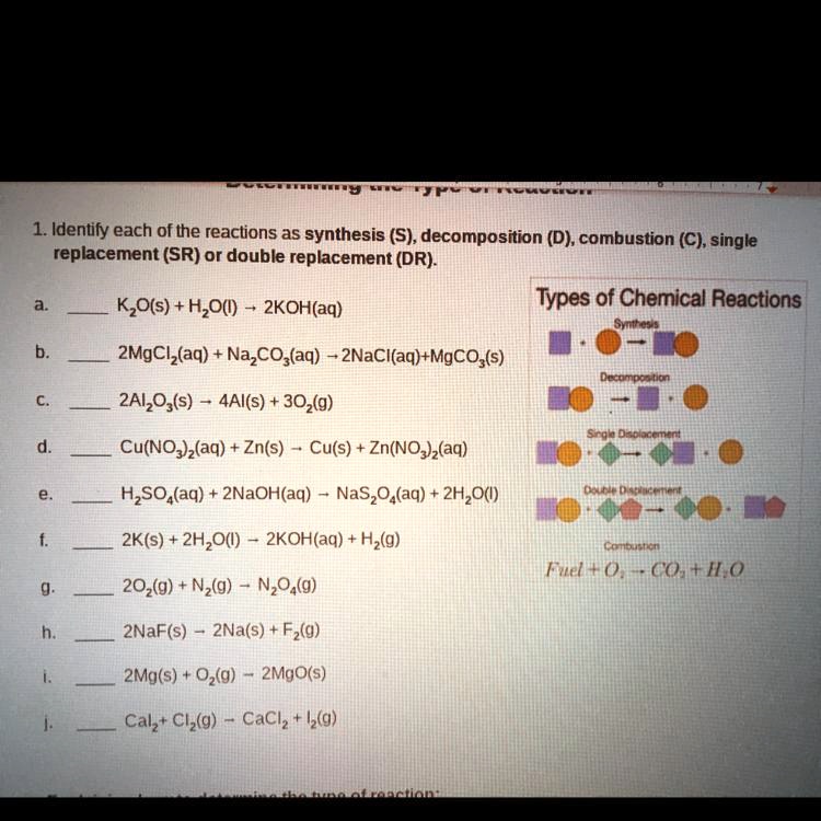 Solved Identify Each Of The Reactions As Synthesis S Decomposition D Combustion C