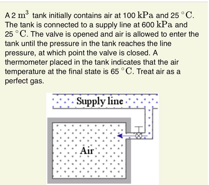 SOLVED: a) Determine the mass of air that has entered the tank. b ...