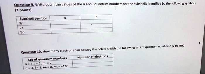 Question 9. Write down the values of the n and l quantum numbers for ...