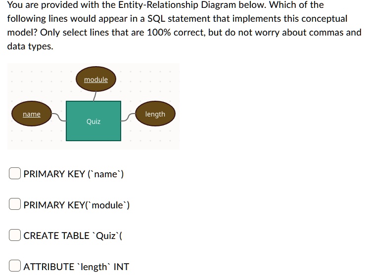 SOLVED: You are provided with the Entity-Relationship Diagram below. Which of the following ...