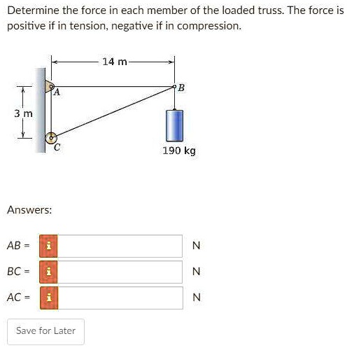 Determine the force in each member of the loaded truss. The force is ...