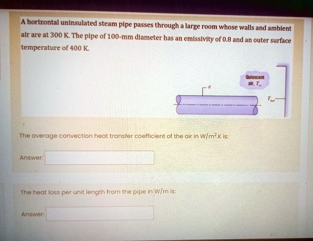 SOLVED: A horizontal uninsulated steam pipe passes through a large room ...