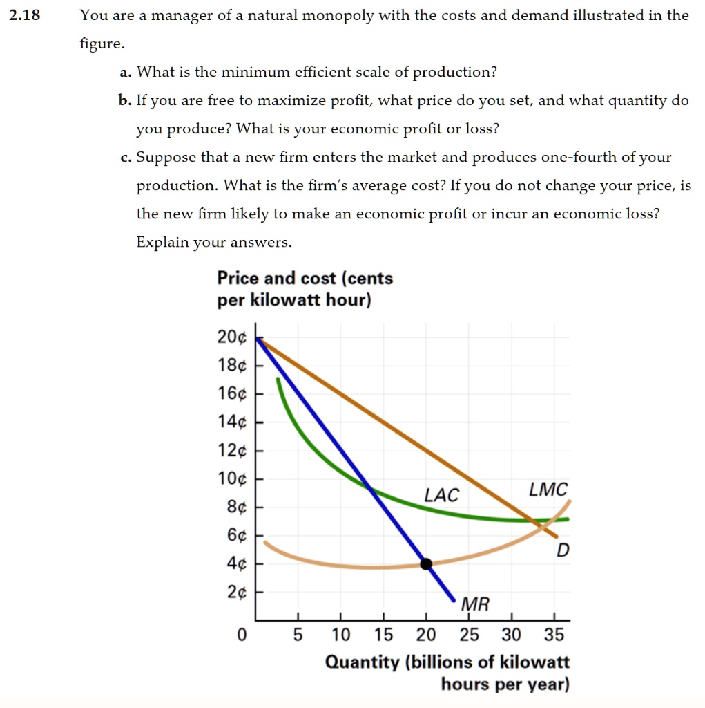 SOLVED: 2.18 You are a manager of a natural monopoly with the costs and ...