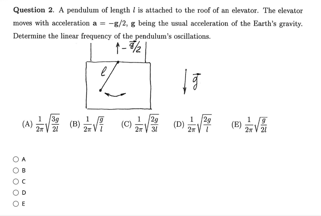 SOLVED:Question 2. A pendulum of length is attached to the roof of an ...