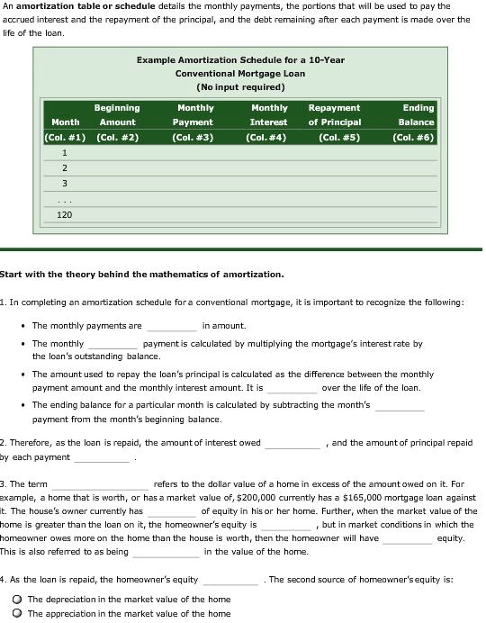 an amortization table or schedule details the monthly payments the ...