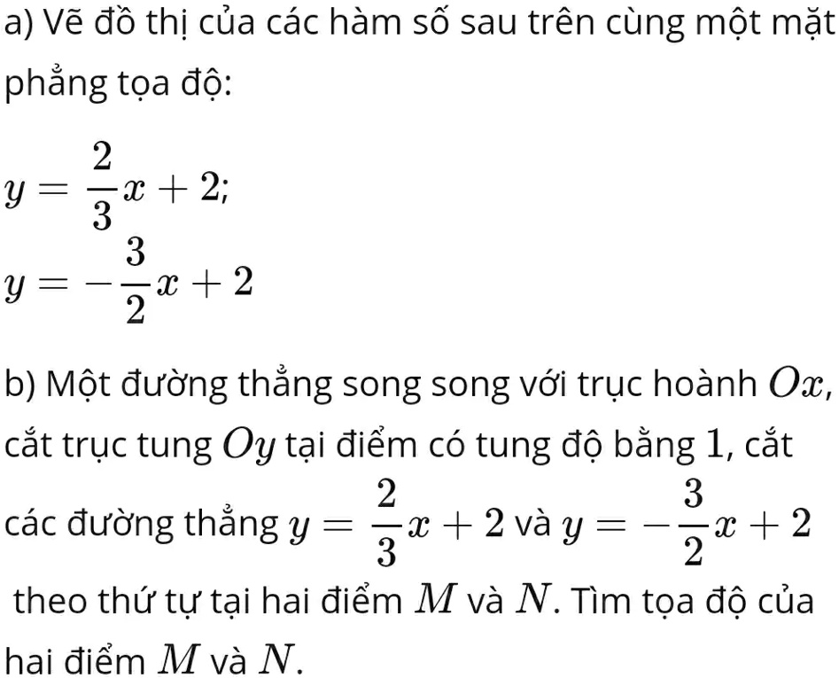 SOLVED: a) Ve d thj cua cac ham so sau tren cung mot mat phang toa do ...