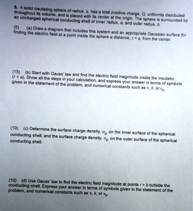 SOLVED: An uncharged spherical conducting shell of inner radius, a, and ...