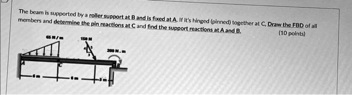 SOLVED: Members and Determining Pin Reactions at C, and Support ...