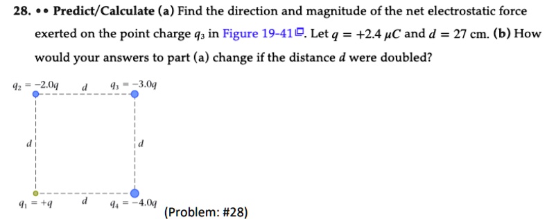 SOLVED: Predict/Calculate (a) Find the direction and magnitude of the net electrostatic force ...