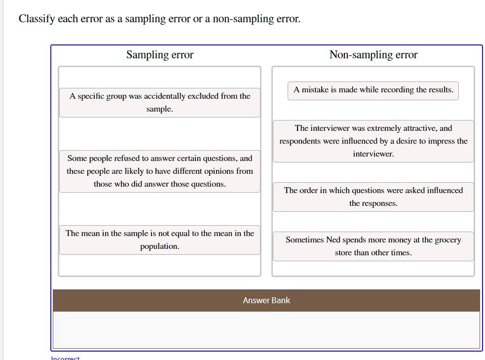 SOLVED Classify Each Error AS A Sampling Error Or A Non sampling Error 