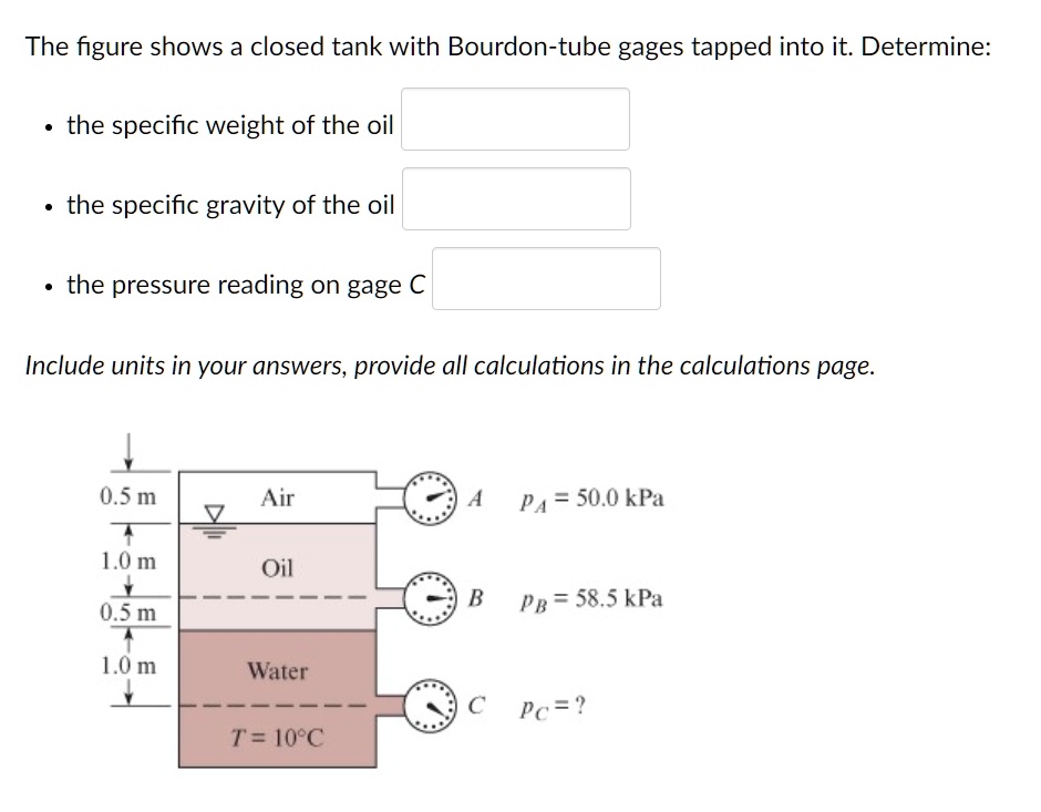 The figure shows a closed tank with Bourdon-tube gages tapped into it ...