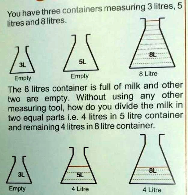 [GET ANSWER] You have three containers measuring 3 litres, 5 litres and 8 litres. AAA 3L Empty ...