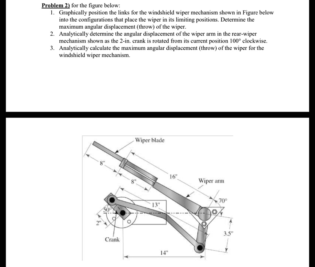 Problem 2) for the figure below: Graphically position the links for the ...