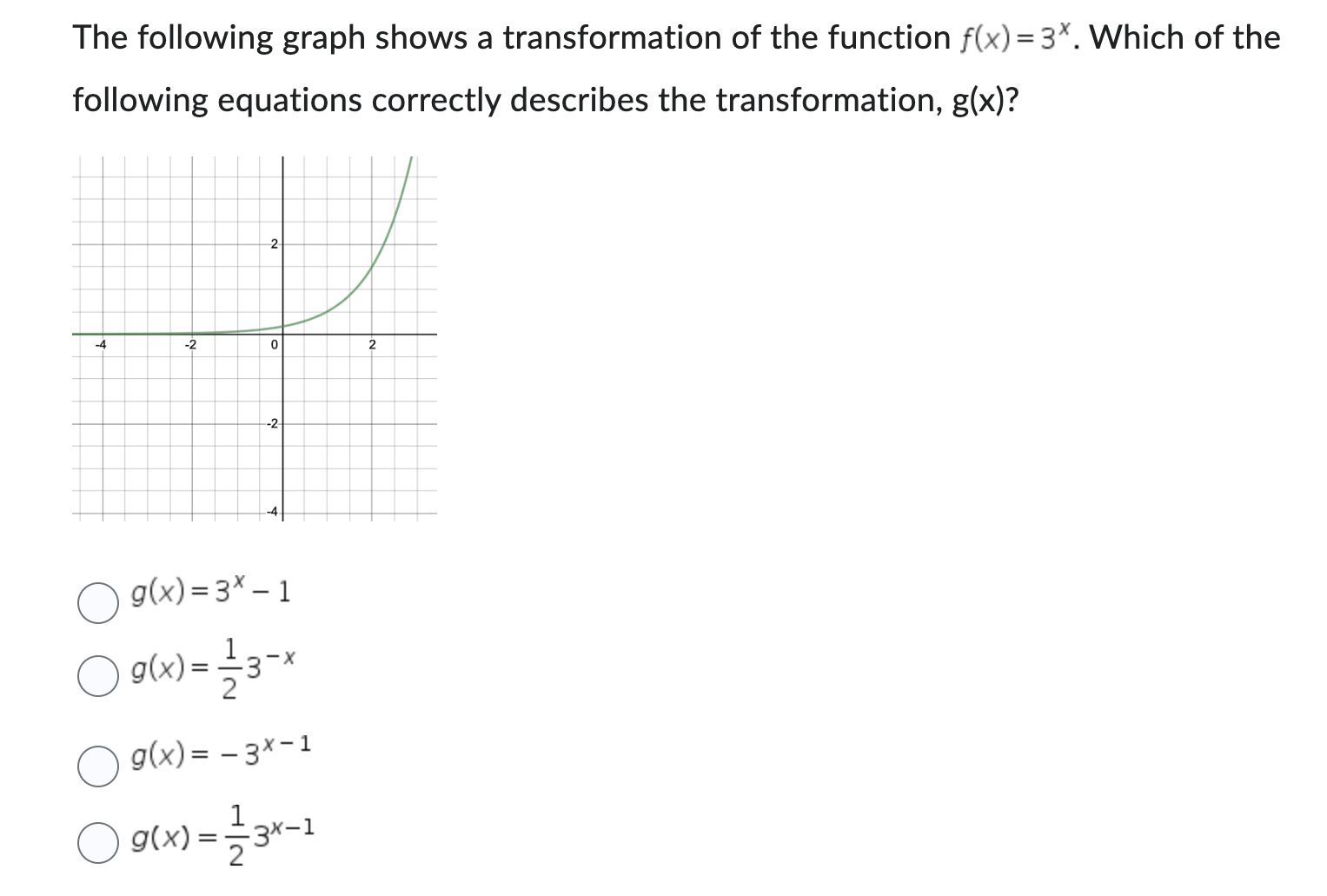 The Following Graph Shows A Transformation Of The Function Fx 3x Which Of The Following