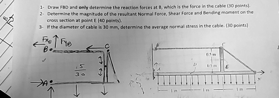 1 draw fbd and only determine the reaction forces at b which is the force in the cable 2 ...