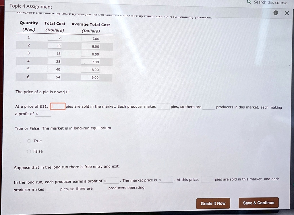 topic 4 assignment complete the following table by computing the total cost and average total ...