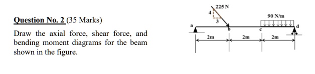 SOLVED: Question No. 2 (35 Marks) 90 N/m Draw the axial force, shear ... SOLVED: Question No. 2 (35 Marks) 90 N/m Draw the axial force, shear ...