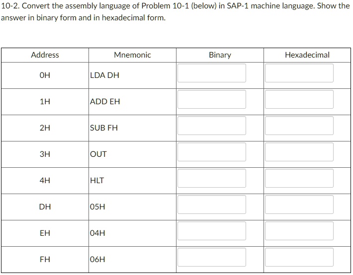 VIDEO solution: 10-2. Convert the assembly language of Problem 10-1 (below) into SAP-1 machine ...
