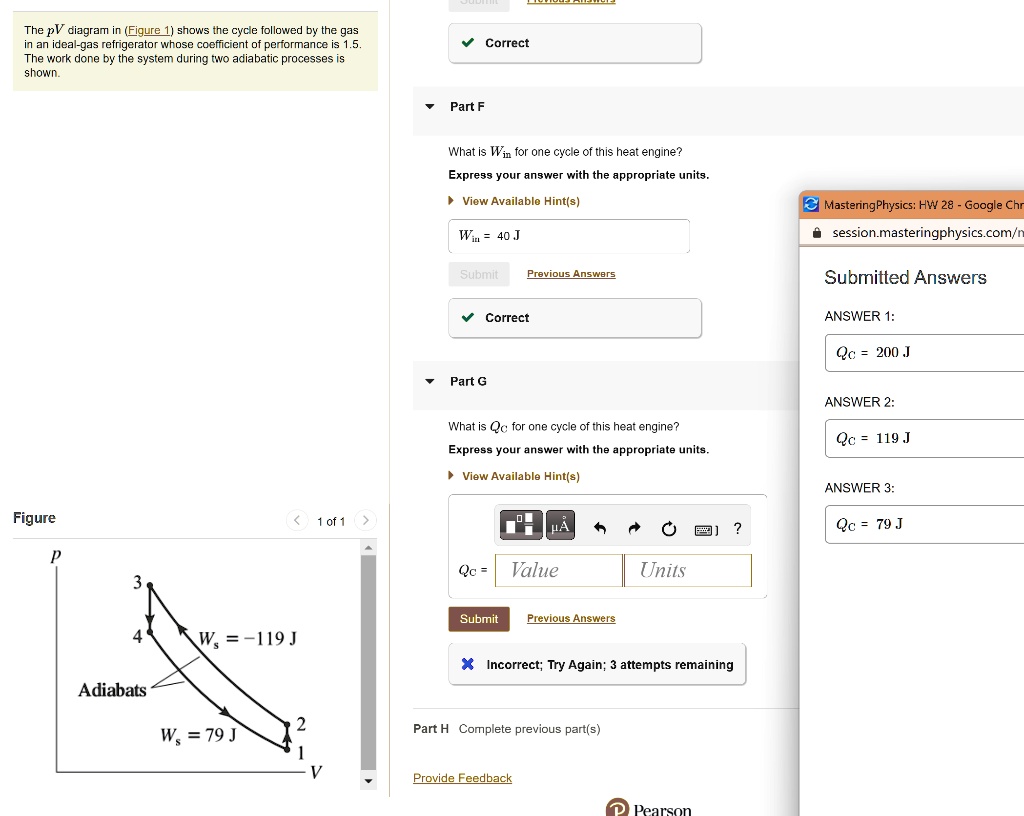 SOLVED: all information is given The pV diagram in (Figure1) shows the cycle followed by the gas ...