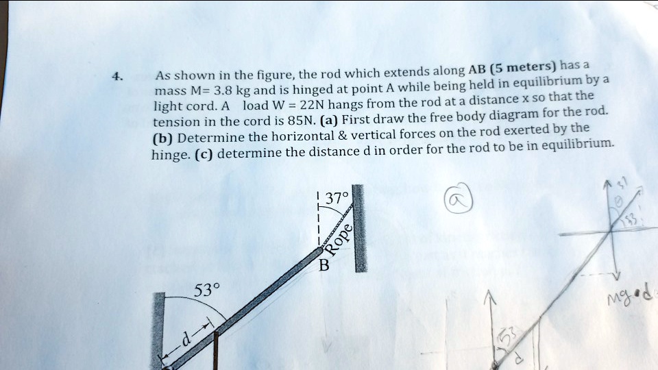 As shown in the figure, the rod which extends along AB (5 meters) has a mass M = 3.8 kg and is ...