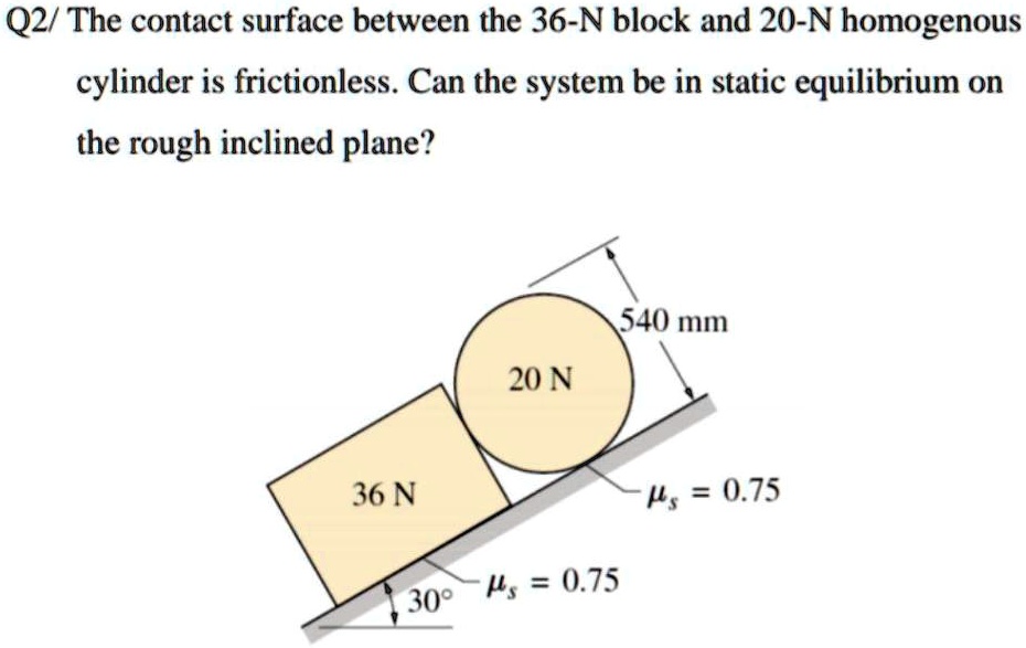 Q2/ The contact surface between the 36-N block and 20-N homogenous cylinder is frictionless. Can ...