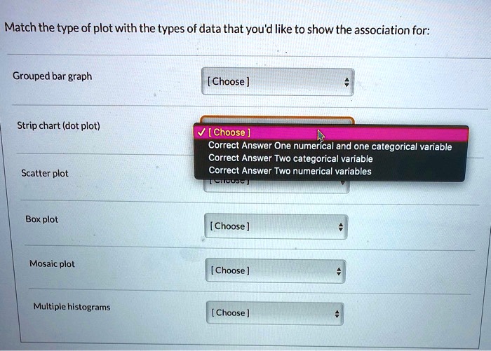 match the type of plot with the types of data that youd like to show the association for grouped ...