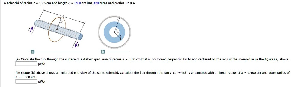 SOLVED: solenoid of radius 1.25 cm and length 35.0 cm has 320 turns and ...