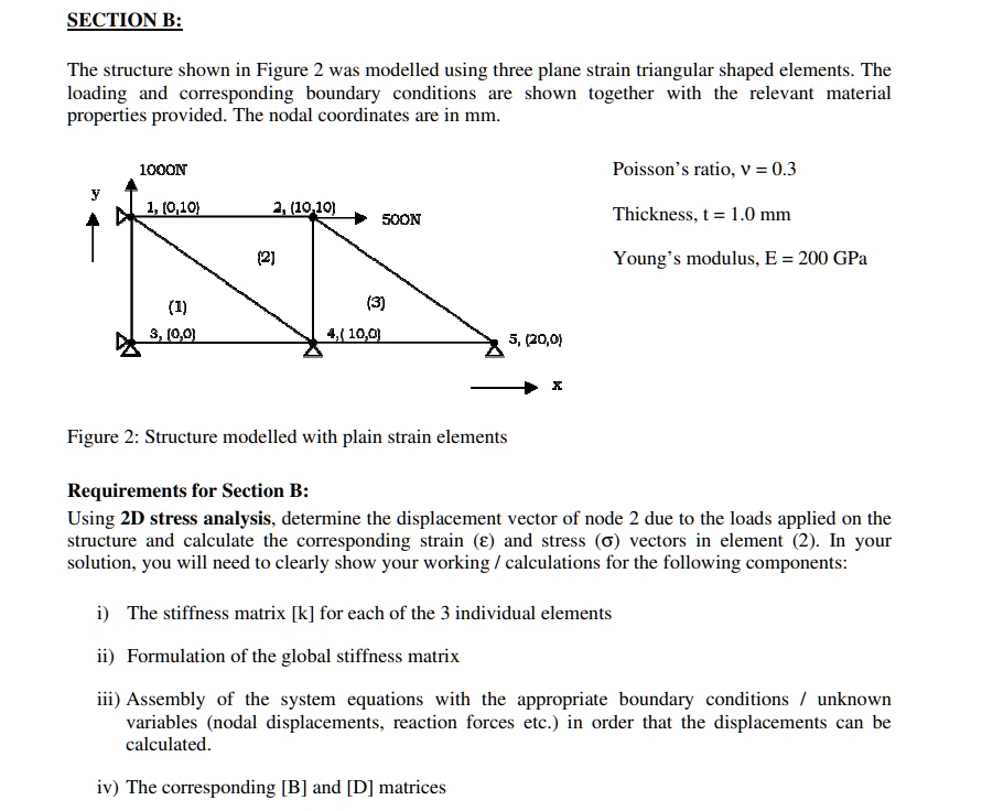 SECTION B: The structure shown in Figure 2 was modelled using three ...