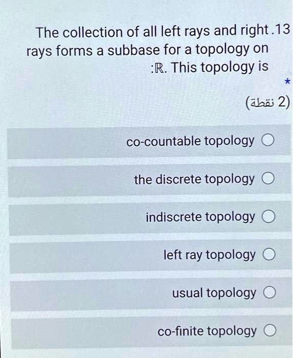 The collection of all left rays and right.13 rays forms a subbase for a ...