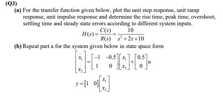 Solved Q3 A For The Transfer Function Given Below Plot The Unit Step Response Unit Ramp