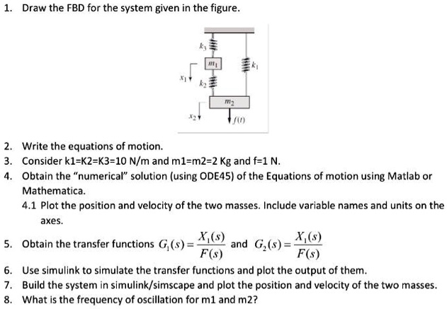 Video Solution 1 Draw The Fbd For The System Given In The Figure 2 Write The Equations Of