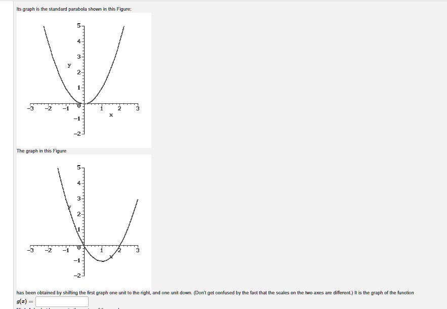 Its graph is the standard parabola shown in this Figure: 5 4 3 y 2 1 -3 ...