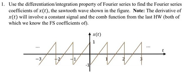 SOLVED: Use the differentiation/integration property of Fourier series to find the Fourier ...