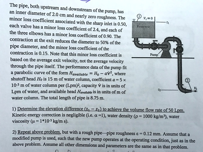 SOLVED: The pipe,both upstream and downstream of the pump,has an inner ...