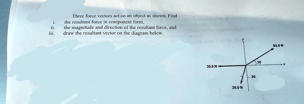 three force vectors act on an object as shown find i the resultant force in component form ii ...