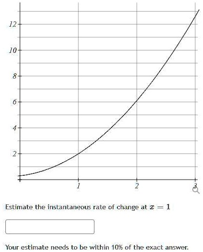 SOLVED: Estimate the instantaneous rate of change at € = 1 Your ...