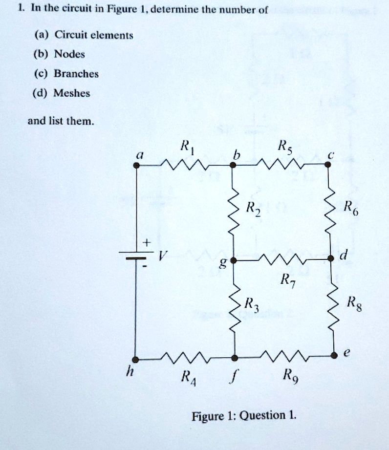 SOLVED: In the circuit in Figure 1, determine the number of: a) Circuit elements b) Nodes c ...