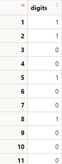 SOLVED: R Studio: I have a sample like this with 1000 rows, write a couple lines of code that ...