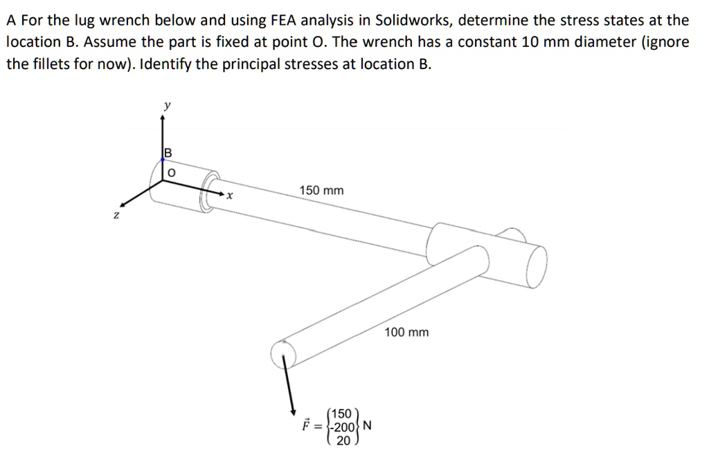 SOLVED: A. For the lug wrench below and using FEA analysis in ...