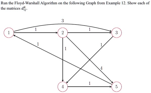 Solved Run The Floyd Warshall Algorithm On The Following Graph From Example 12 Show Each Of