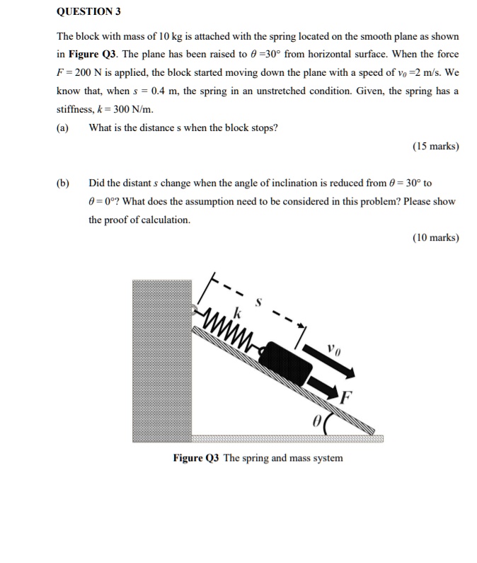 SOLVED: QUESTION 3 The block with mass of 10 kg is attached with the spring located on the ...