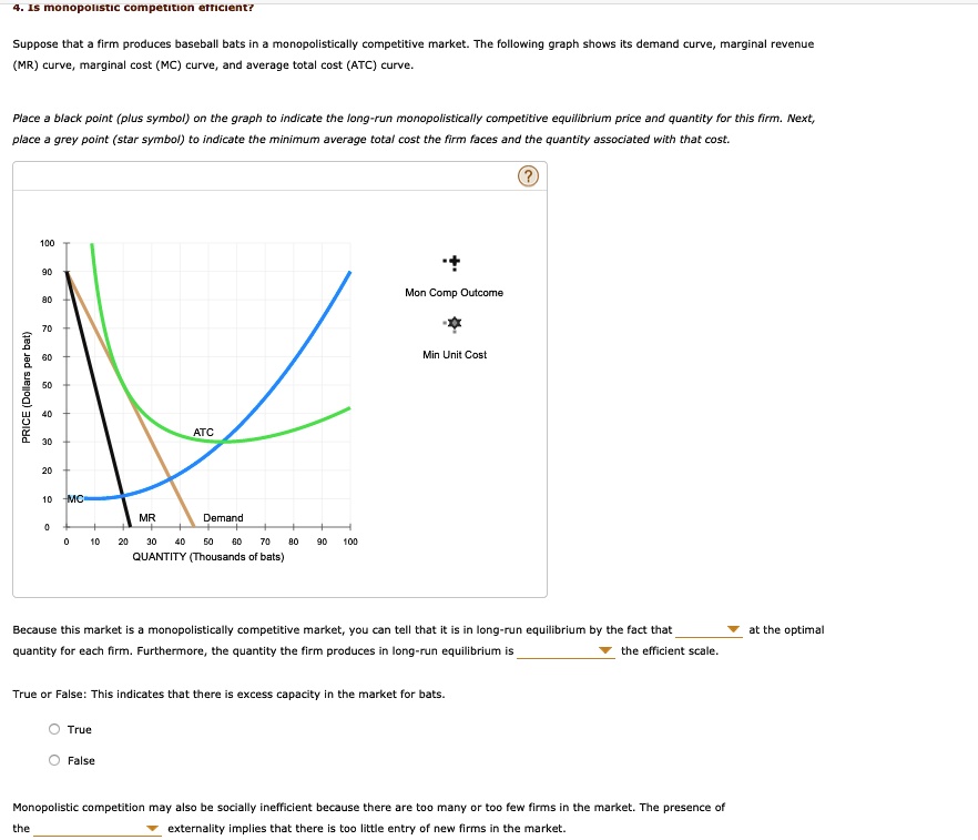 SOLVED: Is monopolistic competition efficient? Suppose that a firm ...