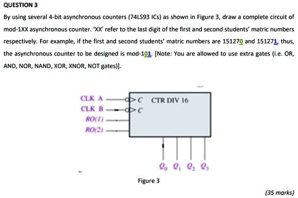 SOLVED: QUESTION 3 By using several 4-bit asynchronous counters (74LS93 ICs) as shown in Figure ...