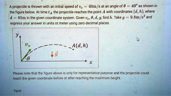 SOLVED: A projectile is thrown with an initial speed of v=40m/s at an ...