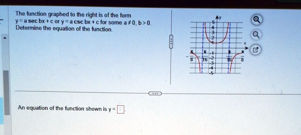 the function graphed to the right is of the form y a sec bx c or y a csc bx c for some a 0 b 0 ...