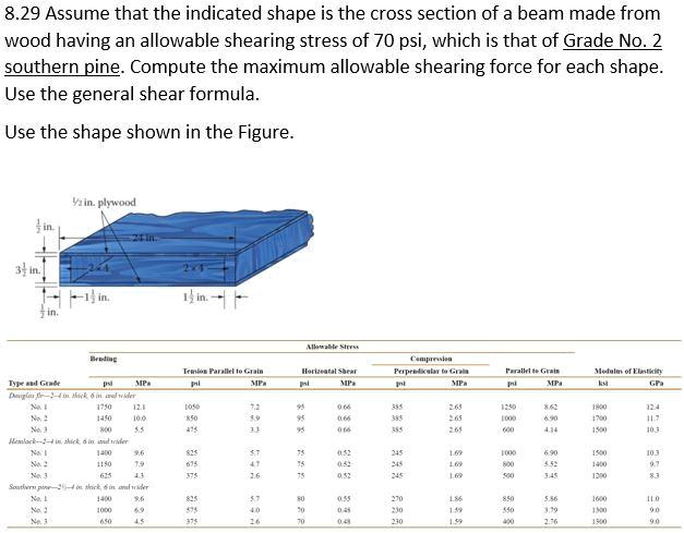 SOLVED: 8.29 Assume that the indicated shape is the cross section of a ...