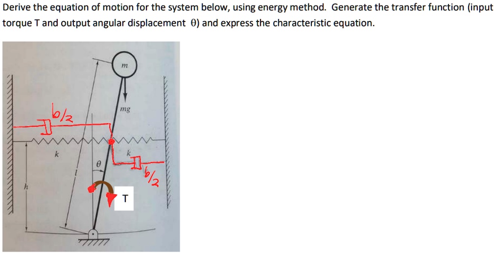 Solved Derive The Equation Of Motion For The System Below Using Energy Method Generate The